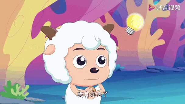 小说可爱喜羊羊是人类图标