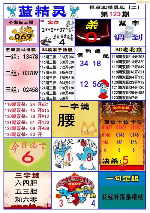 福彩3d字谜今天图标