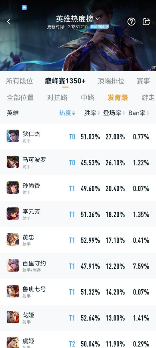 王者营地怎么看英雄胜率图标