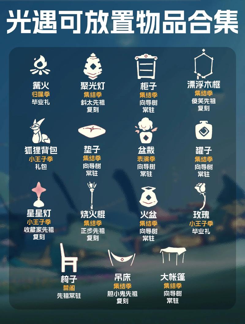 光遇破解版全物品挂图标