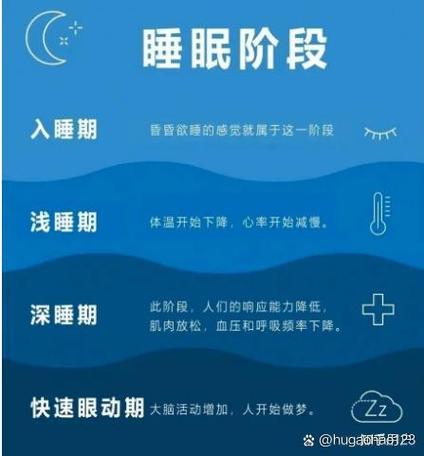 浅睡眠图标