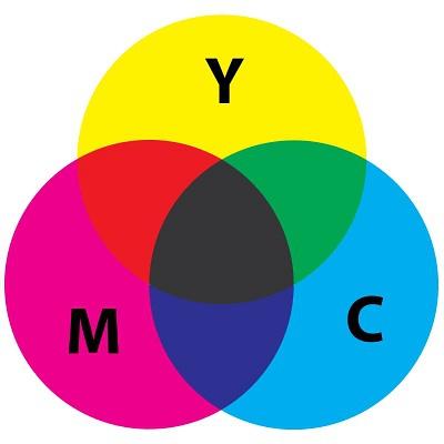 cmyk四色模式图标
