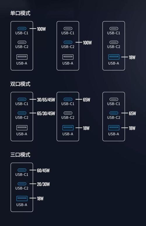 surface可以用手机充电器充电吗图标