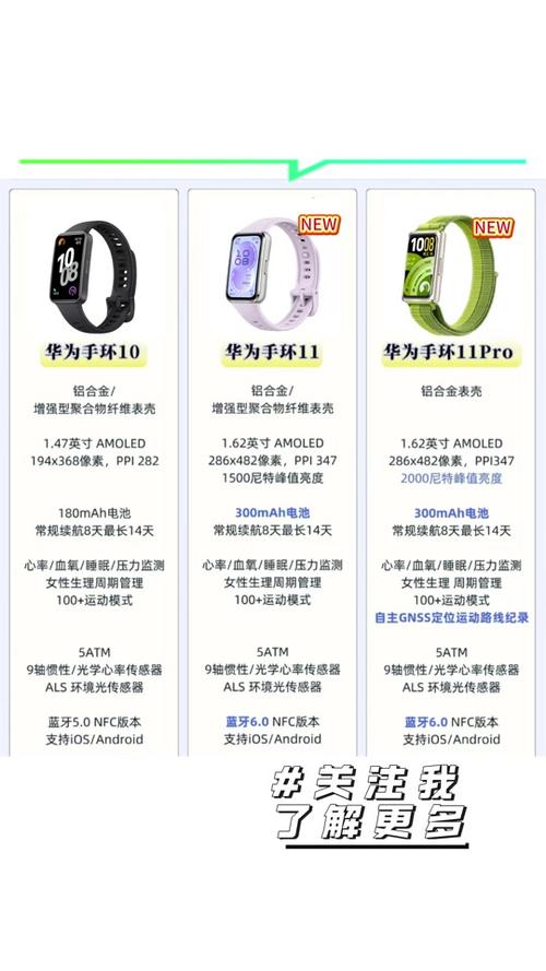 华为运动手环不连手机能用吗图标