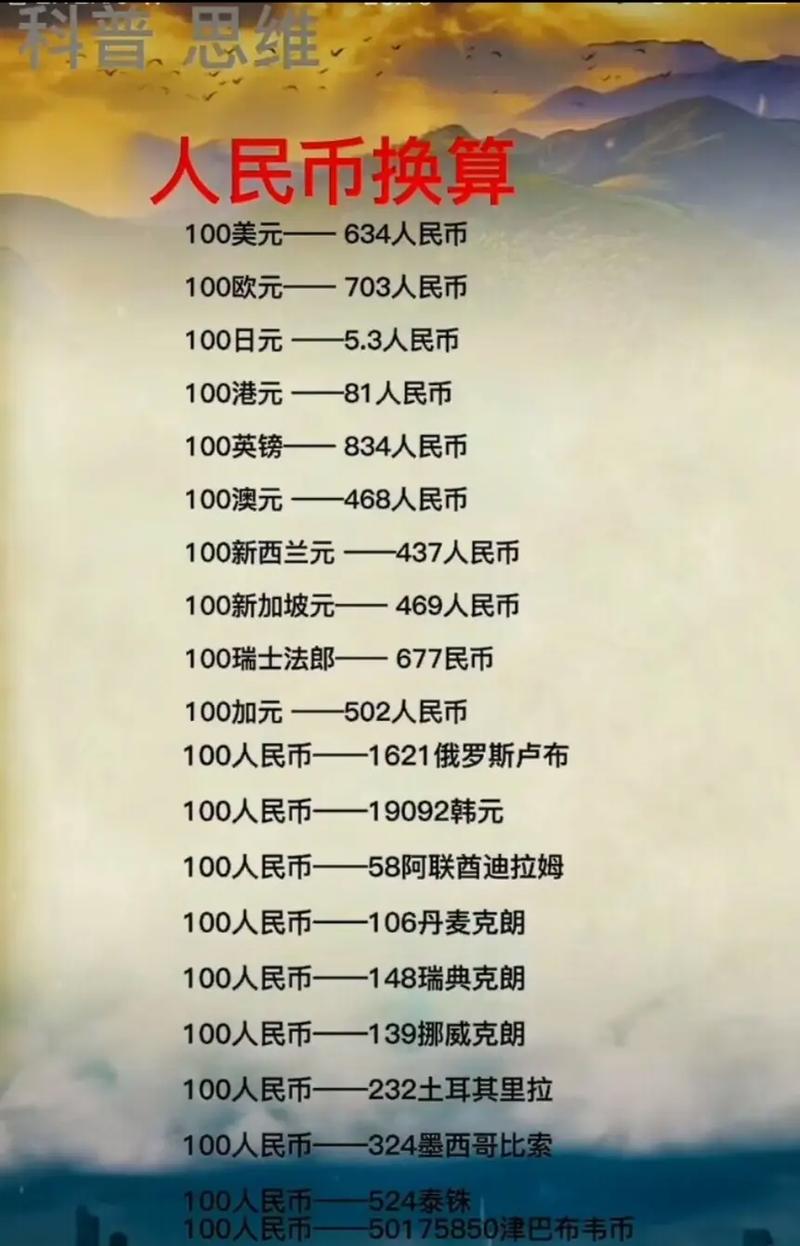 比索兑换人民币换算器图标