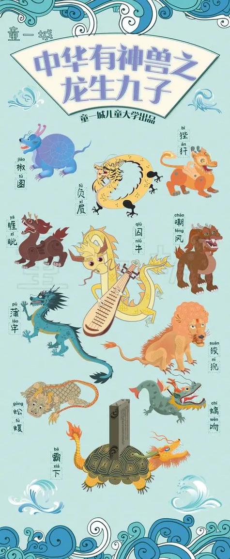 龙生九子哪九个图标