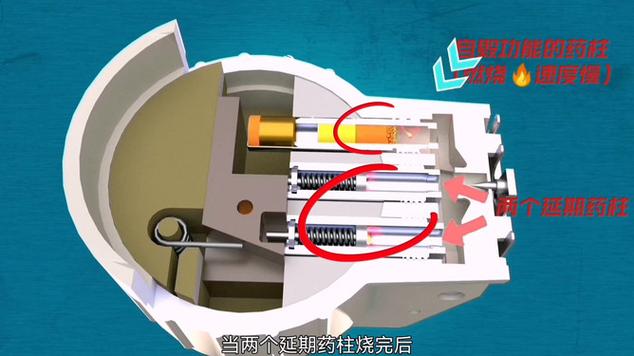 手榴弹工作的全过程截图