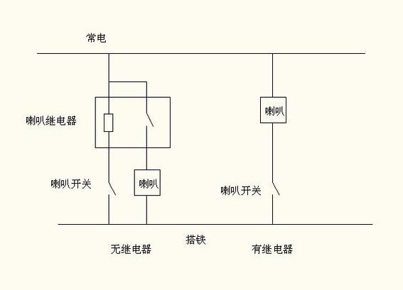简易喇叭电路图截图