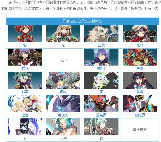 异度之刃2稀有异刃图标