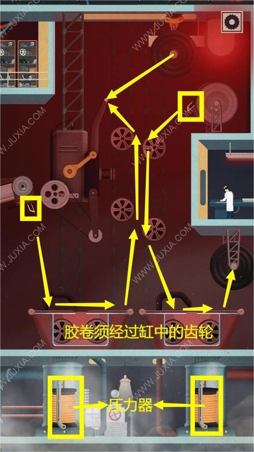 人体工厂通关攻略图标