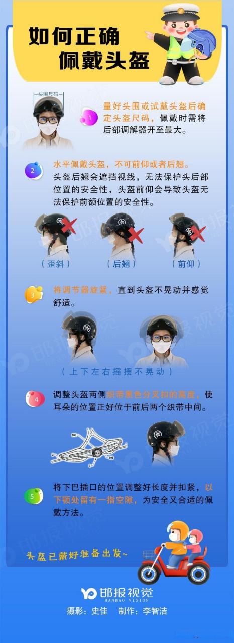 头盔正确戴法图标