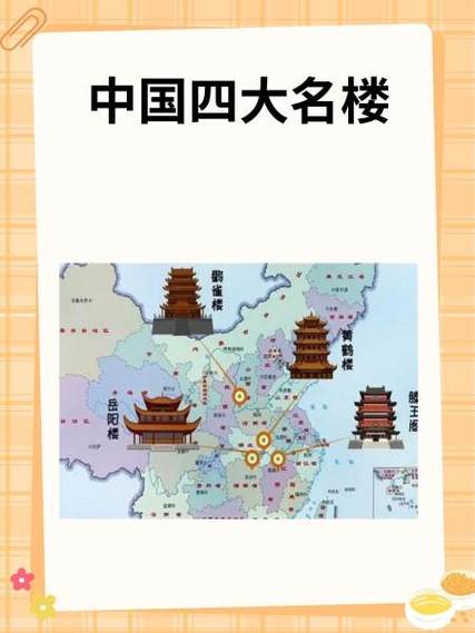 中国四大名楼是哪四个截图