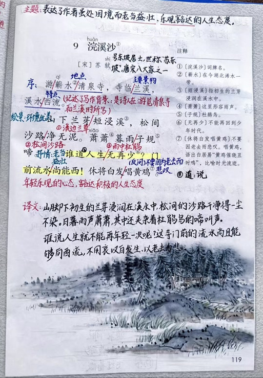 课堂笔记 电子版图标