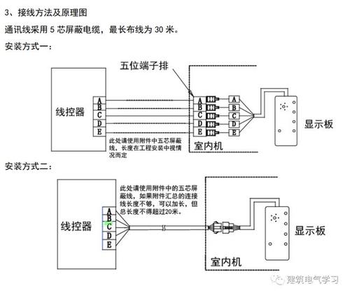 怎么连接空调图标