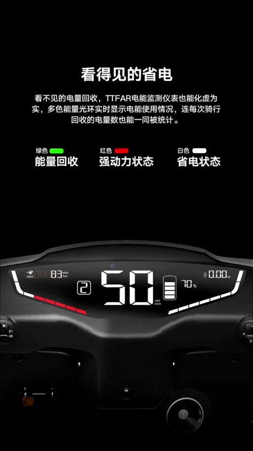 雅迪电动车如何里程清零图标
