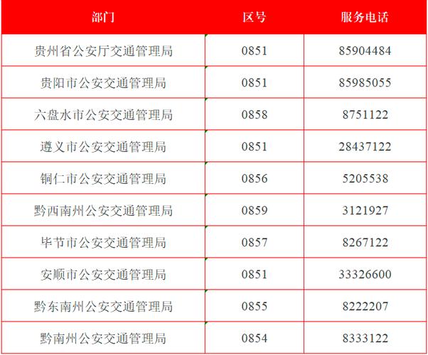 贵州省公安交警网官网图标