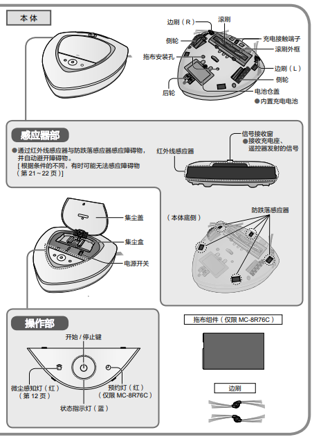 扫地机器人的使用方法图标