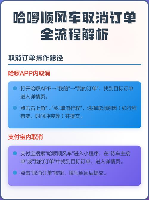 哈啰出行的历史订单记录怎么删除图标