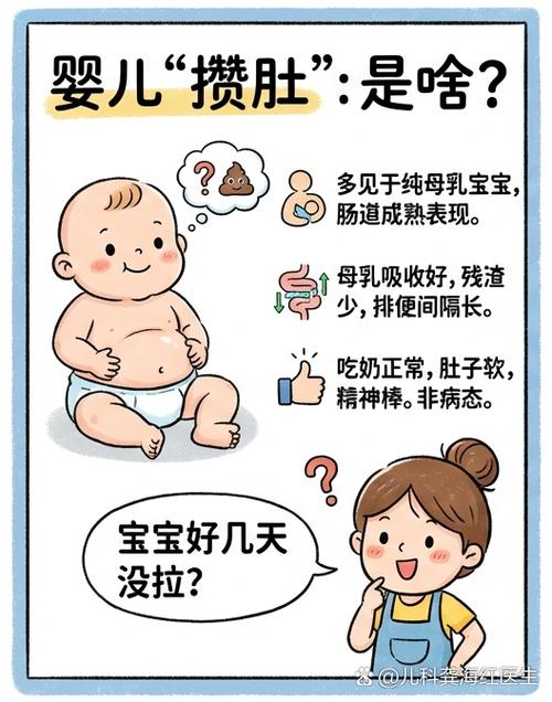 婴儿几个月开始攒肚子为正常截图