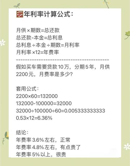 车贷利息怎么算利率图标
