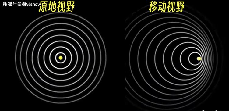 horizons是什么意思中文图标