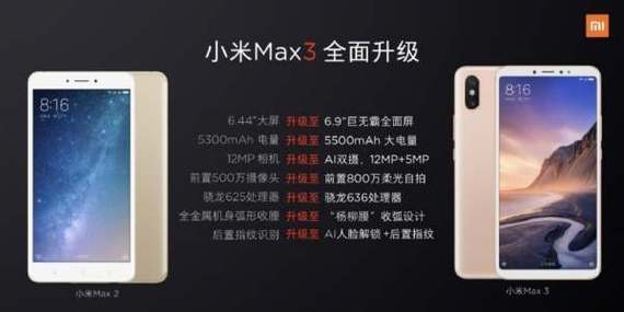 小米手机最大屏幕的型号是哪一款图标