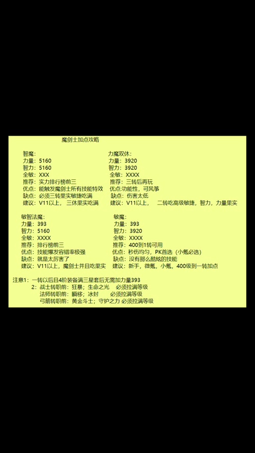 奇迹mu魔剑士转职任务详解图标