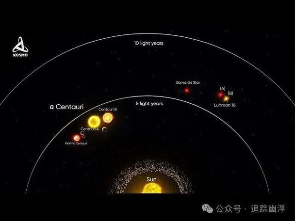 赛博朋克2077未发现图标