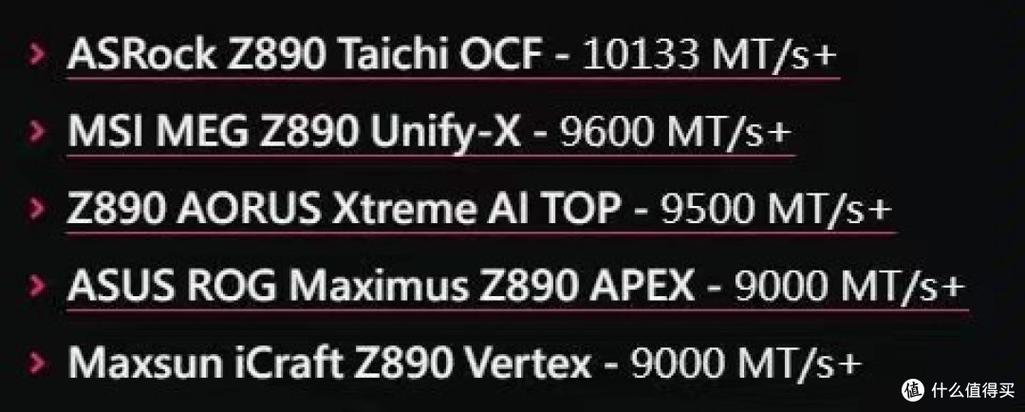 3200的内存装在最高支持2666的主板上会怎样图标
