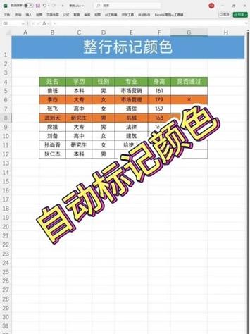 表格数字自动填充颜色