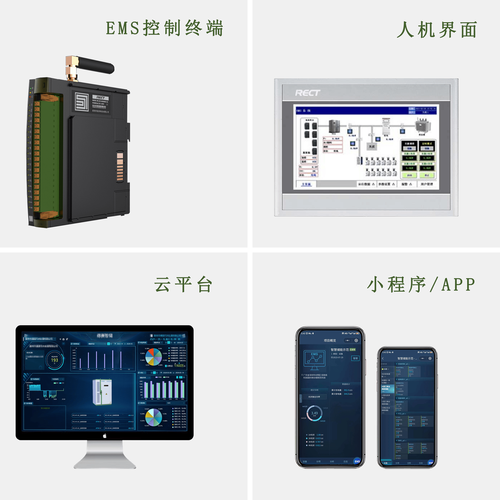 工厂的EMS系统截图