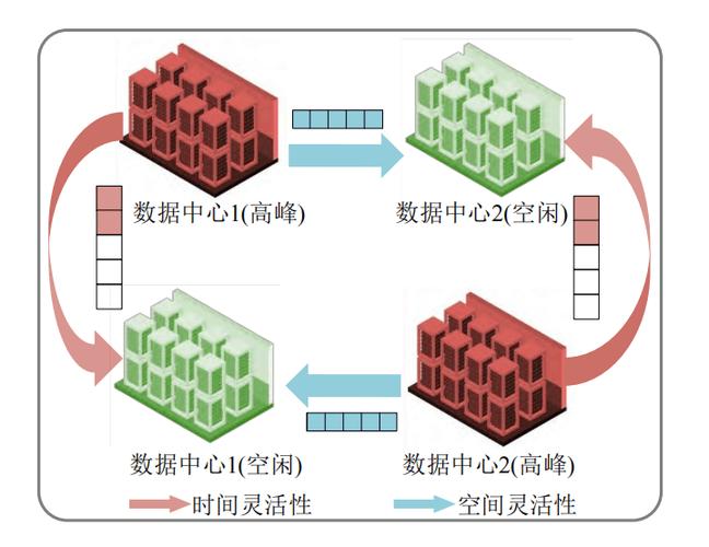 换下来的cpu还能用吗图标