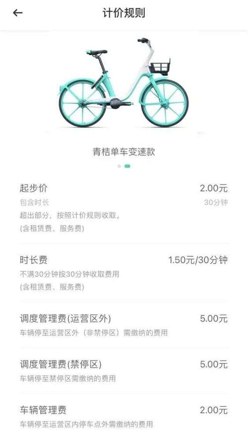 共享单车哪个包月便宜图标