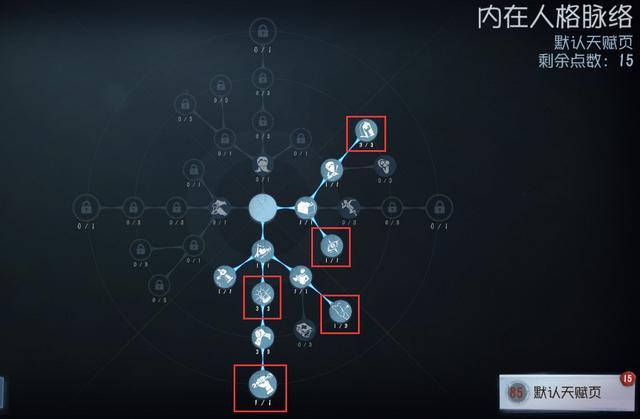 第五人格入验天赋加点图标