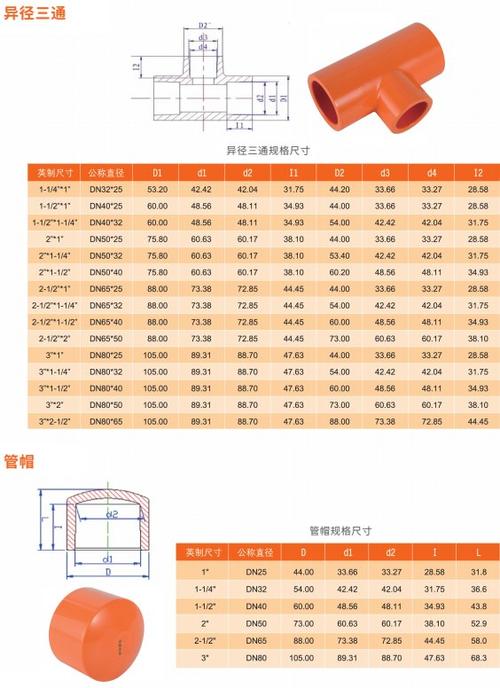 pvc异形三通管件大全