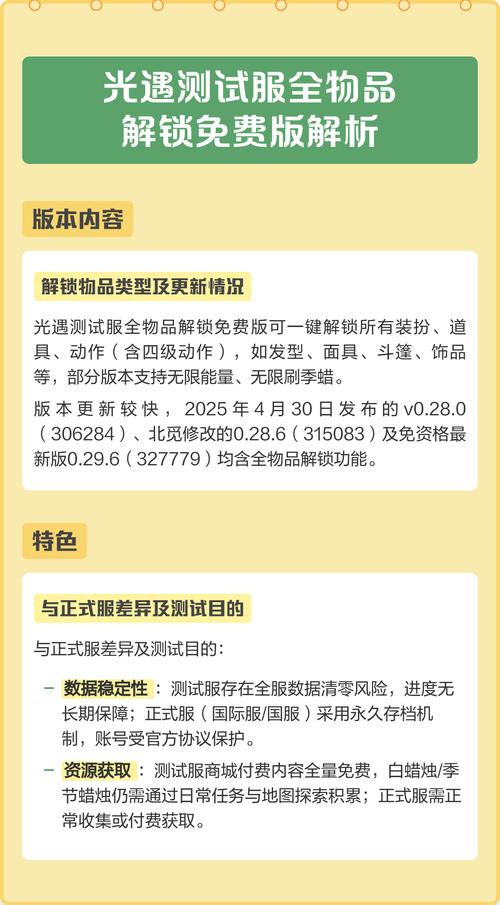 光遇测试服免资格全物品图标