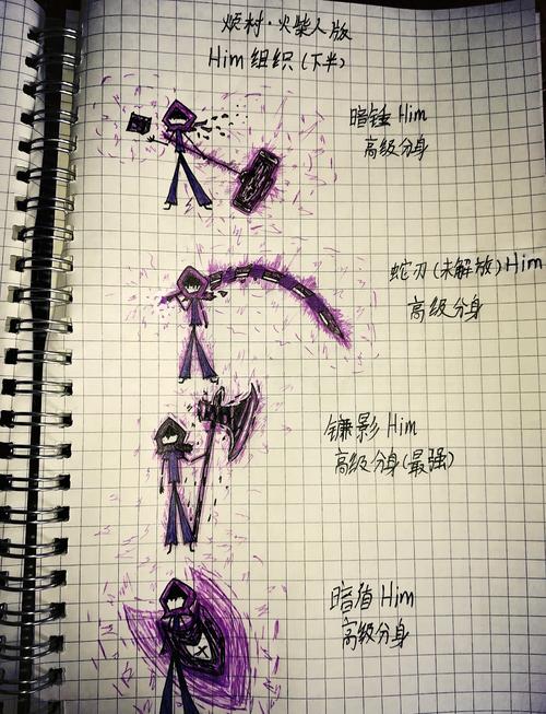 我的世界魔种之咏教程截图