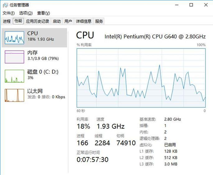 玩游戏cpu占用率90 多图标