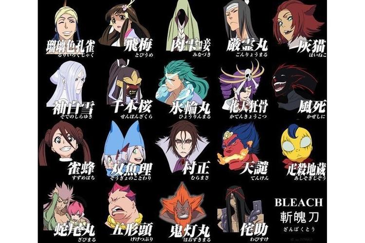 斩魄刀实体化图标