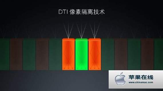 小米怎么移出隔离箱图标