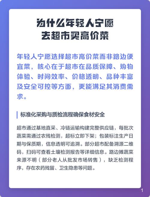超市为什么不愿意卖给年轻人图标