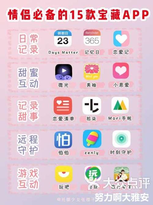 异地恋情侣定位软件