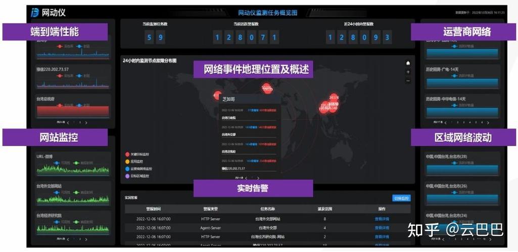 ip地址地图精确定位图标