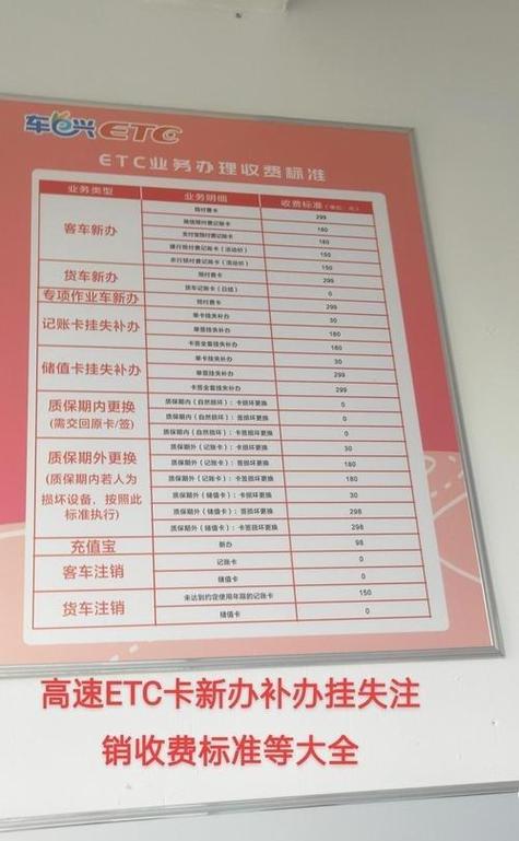 etc收取服务费合法吗图标