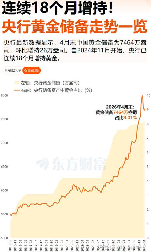 黄金外汇最新行情图标