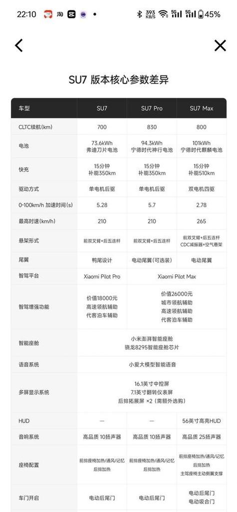 小米电池寿命良好截图