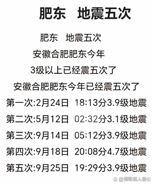 合肥会发生大地震吗截图