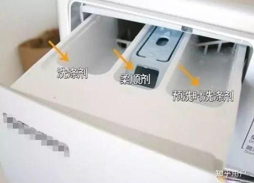 洗衣机预洗是什么意思图标