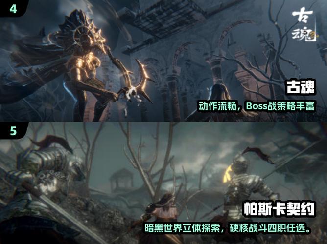 鬼泣系列游玩顺序