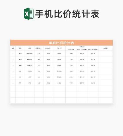 手机比价图标